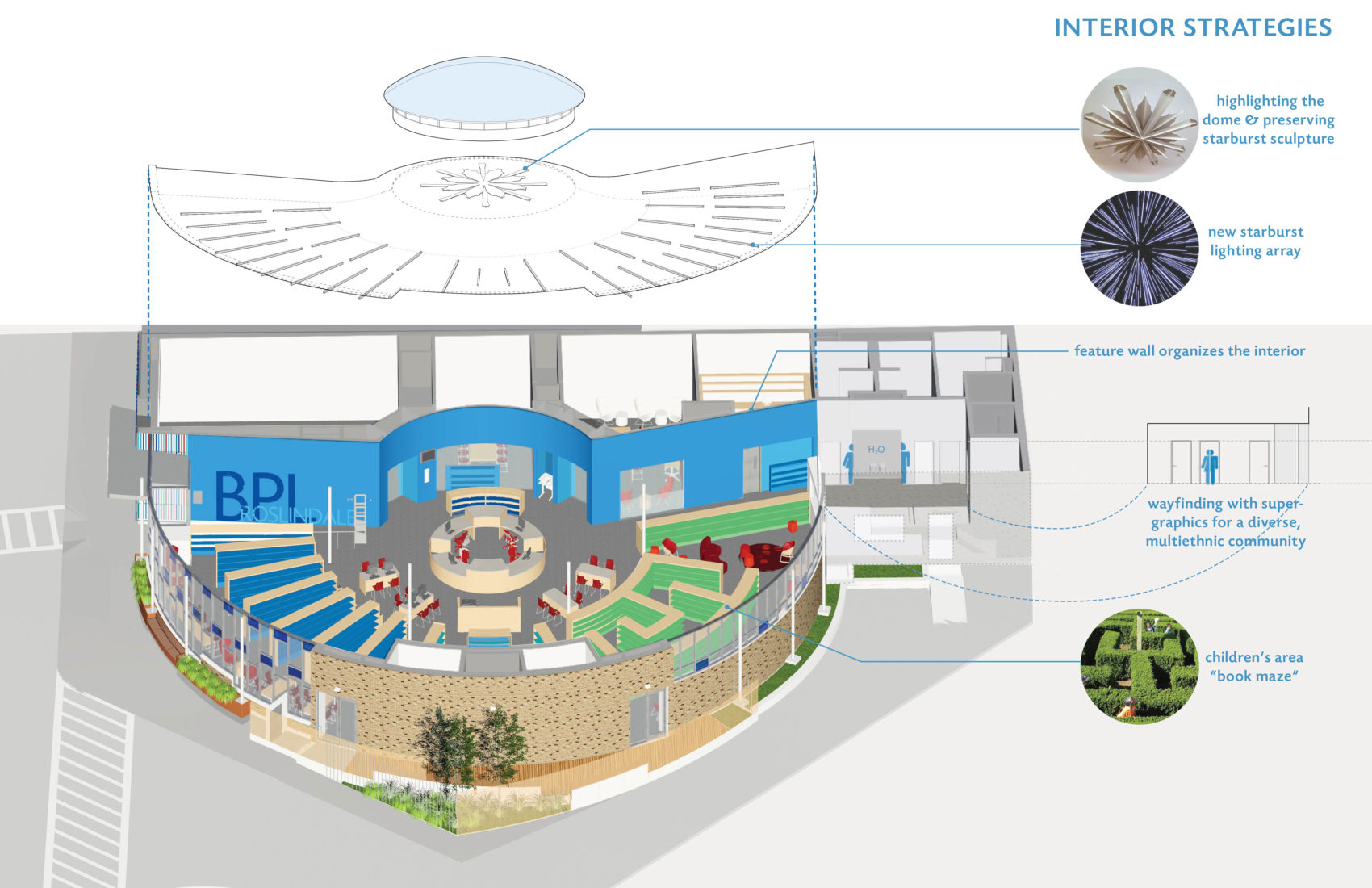 Roslindale Branch Library - Leers Weinzapfel Associates