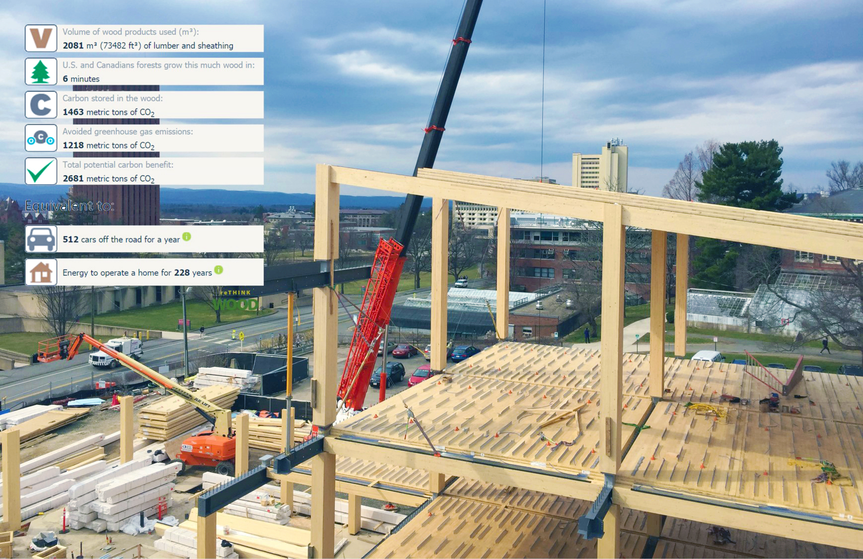 How can buildings act as a carbon sink? - Leers Weinzapfel Associates