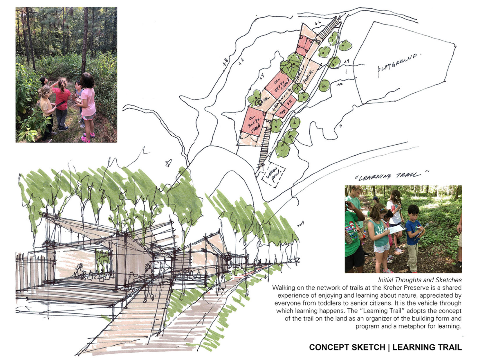 Auburn University Kreher Preserve & Nature Center Environmental ...