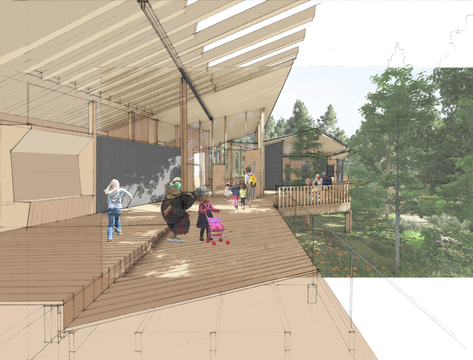 Auburn University Kreher Preserve & Nature Center Environmental ...