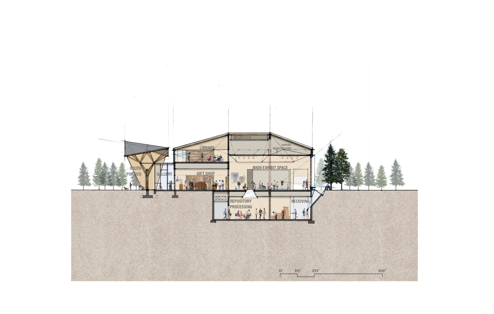 National Museum of Forest Service History Conservation Legacy Center ...